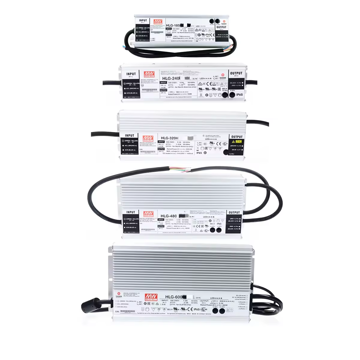 How to choose the right general power supply for LED lamps?